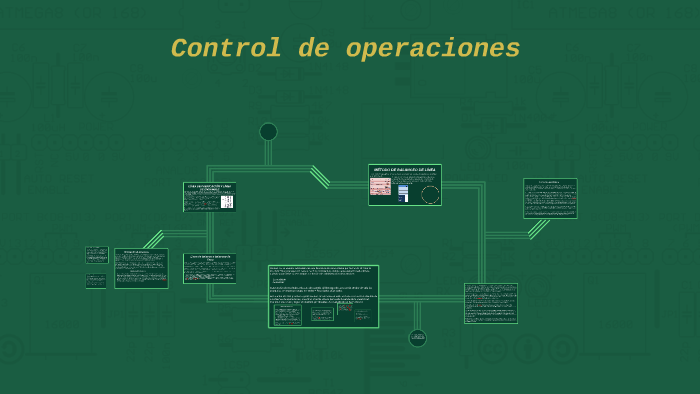 Control de operaciones by Estefania Arredondo on Prezi