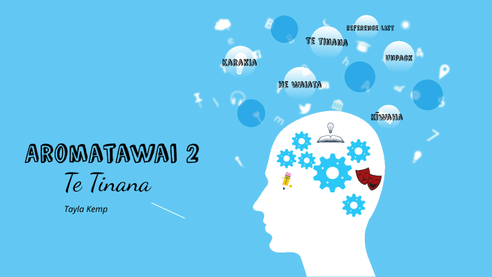 TECP316 A2 by Tayla Kemp on Prezi