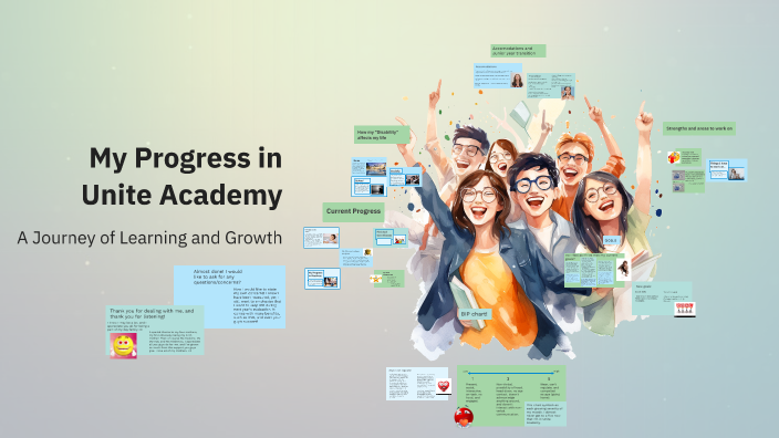 My Progress in Unite Academy by Noelle Patton on Prezi