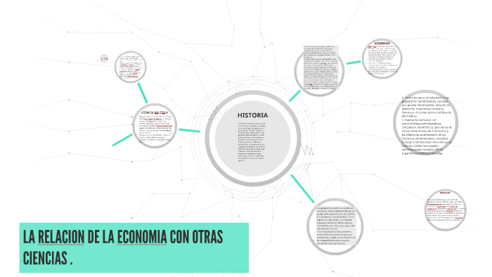 LA RELACION DE LA ECONOMIA CON OTRAS CIENCIAS by Ale Ramirez on Prezi LA RELACION DE LA ECONOMIA CON OTRAS CIENCIAS by Ale Ramirez on Prezi