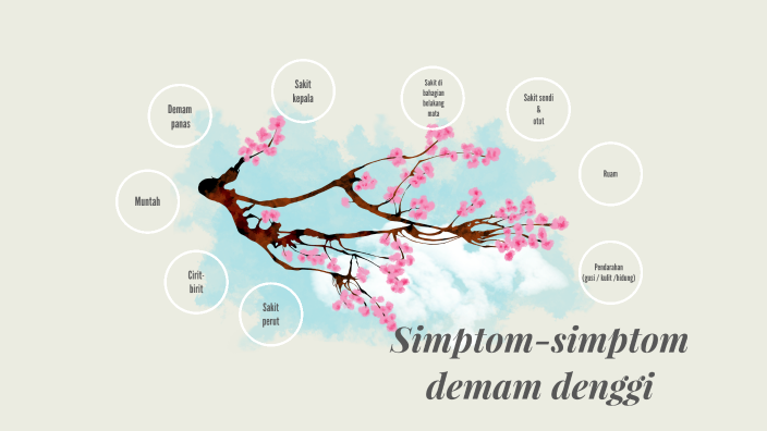 Simptom-simptom demam denggi by voon hui ting on Prezi