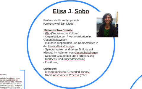The Sweetness of Fat by Christine Borck on Prezi