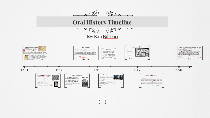 Oral History Timeline: Åke by Kari Nilsson on Prezi