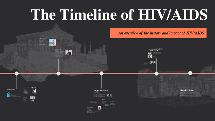 The Timeline of HIV/AIDS by Ashton Avery Stamatopoulos on Prezi