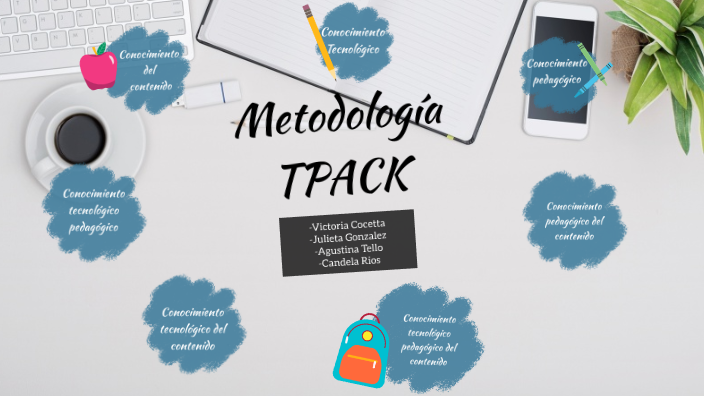 Modelo TPACK by Cande R on Prezi
