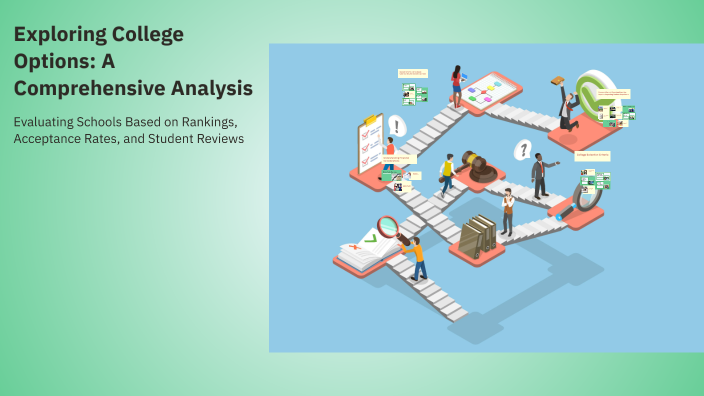 Exploring College Options: A Comprehensive Analysis by Bankroll x on Prezi