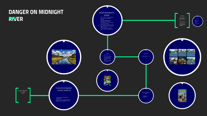 Danger on Midnight River by luis Sandoval on Prezi