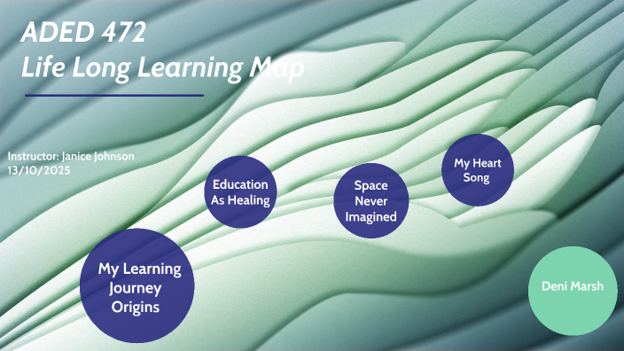Learning Journey Map by Deni Marsh on Prezi