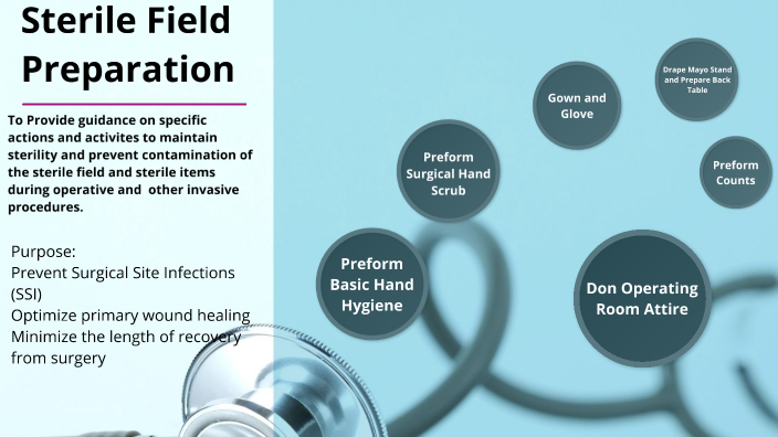 Sterile Field Preparation by Nicole Middlesworth on Prezi