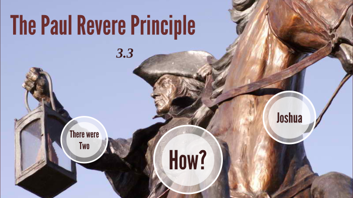 3.3 The Paul Revere Principle by Steve Barnes on Prezi