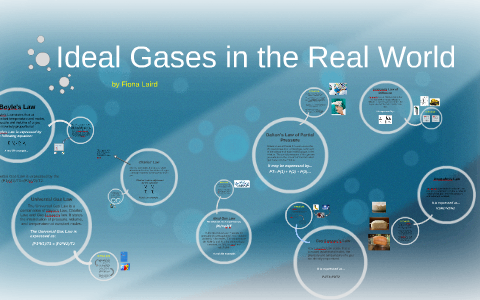 Ideal Gases in the Real World by F L on Prezi