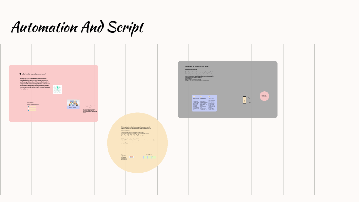 Automation And Script by Yasmeen Husam Ismail on Prezi