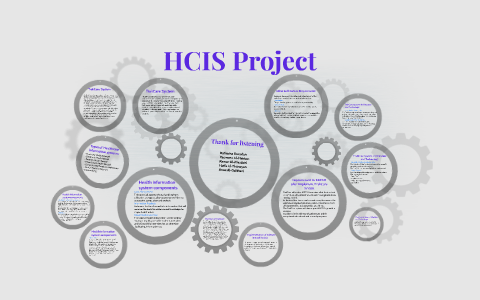 HCIS Project by Buthina Jamal on Prezi
