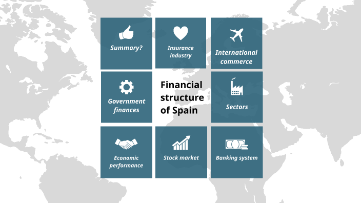 Financial structure of Spain by Sofia Borras on Prezi