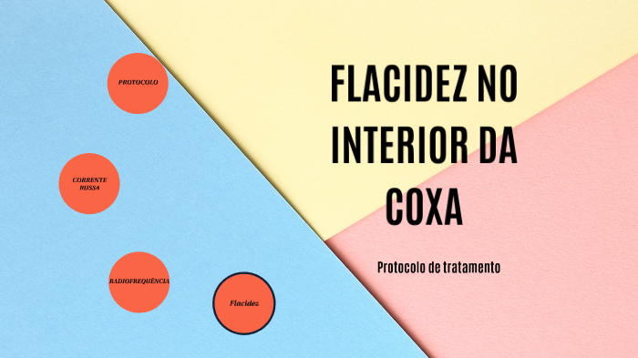 FLACIDEZ NO INTERIOR DA COXA by bianca montovani on Prezi