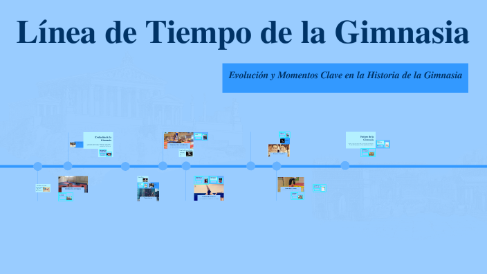 Línea de Tiempo de la Gimnasia by Kenneth Arrieta on Prezi