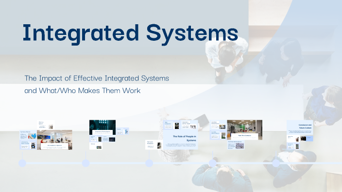 Power of Systems by Thomas Nowakowski on Prezi