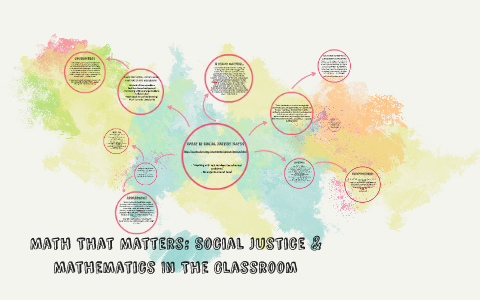 Math That Matters: Social Justice & Mathematics In The Class by Meagan ...