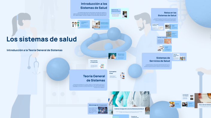 Los sistemas de salud by LYA JANETH GUTIERREZ GONZALEZ on Prezi