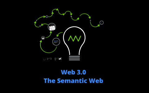 Web3.0 semantic web by sayed fathey on Prezi