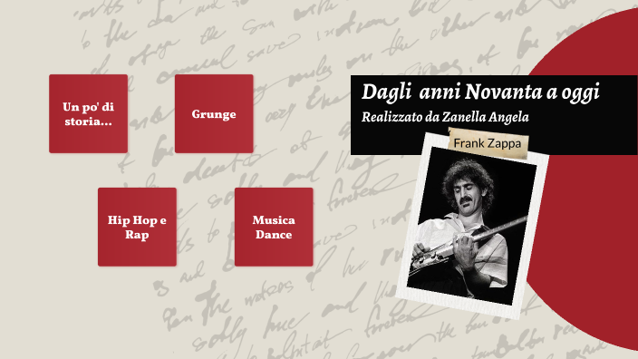 Dagli anni Novanta a oggi by Angela Zanella on Prezi