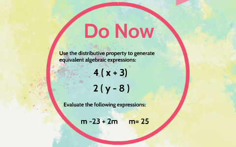 Writing equations to represent situations by Catherine Woodiel on Prezi