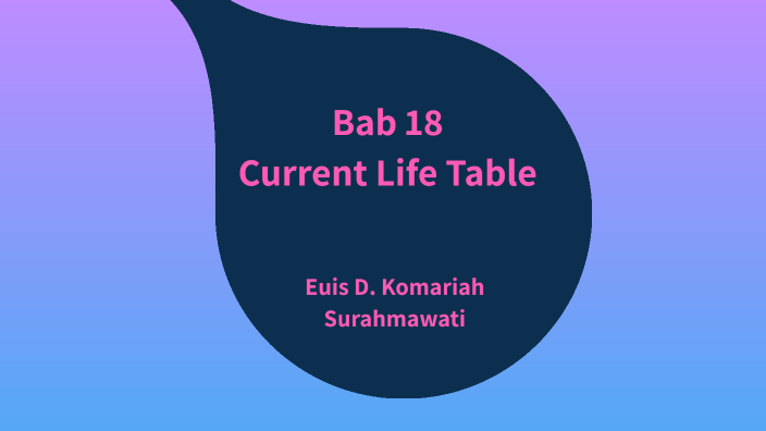 Current Life Tables in Epidemiology by Euis Komariah, Ns.,MSN on Prezi