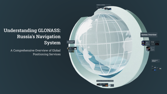 Understanding GLONASS: Russia's Navigation System by varun thej on Prezi