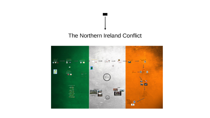 The Northern Ireland Conflict by Englisch Präsentation on Prezi
