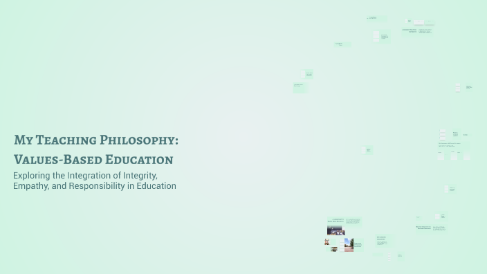 My Teaching Philosophy: Values-Based Education by Patel Mahendra on Prezi