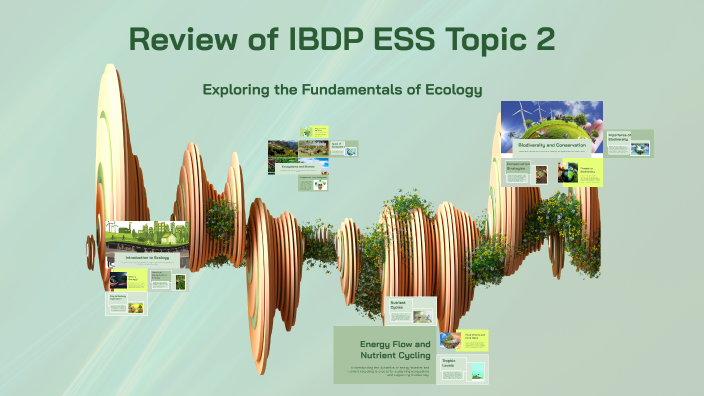 Review of IBDP ESS Topic 2 by Lea O'Callaghan on Prezi