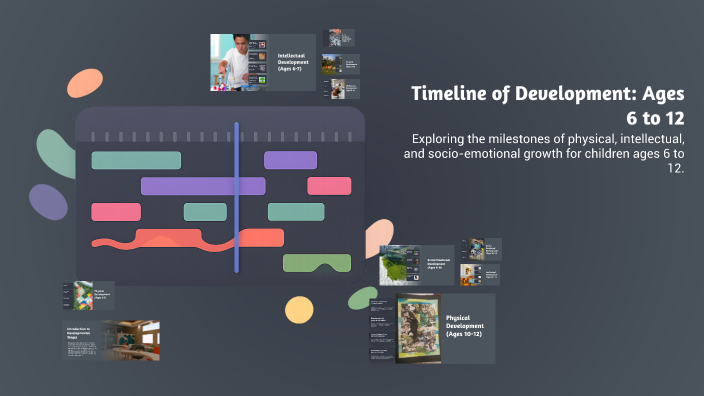 Timeline of Development: Ages 6 to 12 by BELLA HOCUTT on Prezi