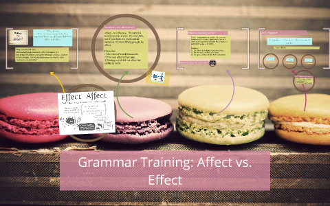 Grammar Training: Affect vs. Effect by steve staggs on Prezi