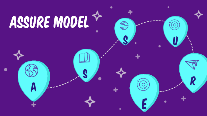ASSURE MODEL by KÜBRA YILDIZ on Prezi