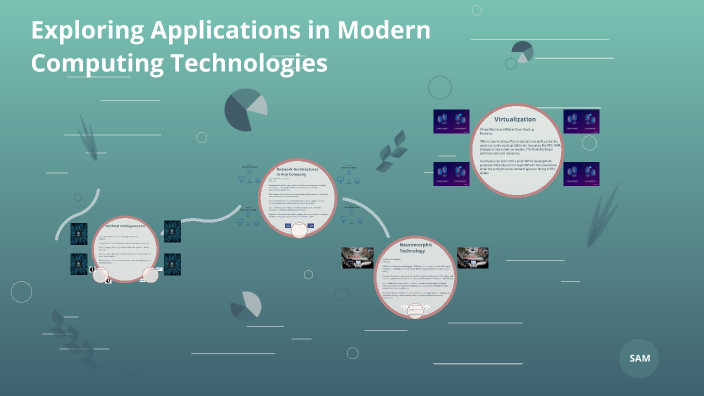 Exploring Applications in Modern Computing Technologies by samgwapo on ...