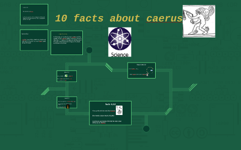 10 facts about caerus by ian davis on Prezi