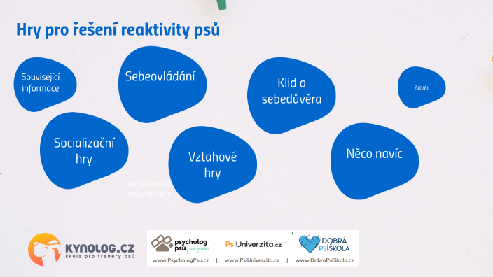 Hry pro reaktivní psy by Pavel Bradáč on Prezi