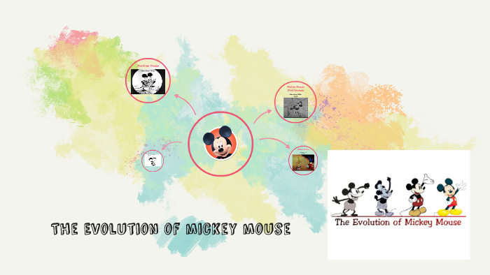 The Evolution of mickey mouse by Josh Luper on Prezi