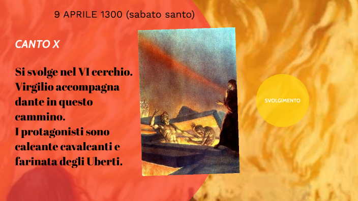 INFERNO - CANTO X by N.N.D. C.H.A. on Prezi
