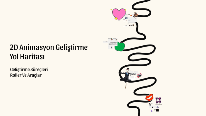 2D Animasyon Geliştirme Yol Haritası by Zuhal Albayrak on Prezi