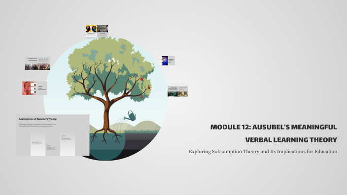 MODULE 12: AUSUBEL’S MEANINGFUL VERBAL LEARNING THEORY by Jenny ...