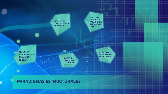 PARADIGMAS ESTRUCTURALES by Pablo Soria Hijo on Prezi