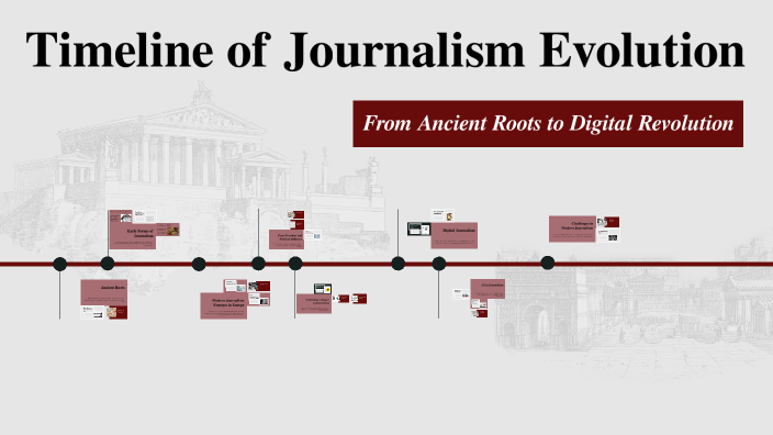 Timeline of Journalism Evolution by Hind Ahmed Essa Aladhab on Prezi