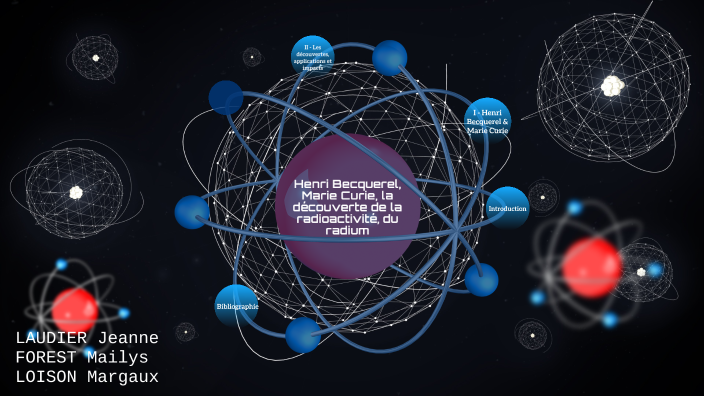 Henri Becquerel, Marie Curie, la découverte de la radioactivité, du ...