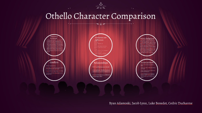 Othello Character Comparison by Ryan Adamoski on Prezi