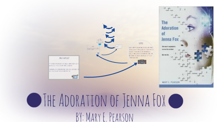 The Adoration of Jenna Fox by Ellie Kitchen on Prezi