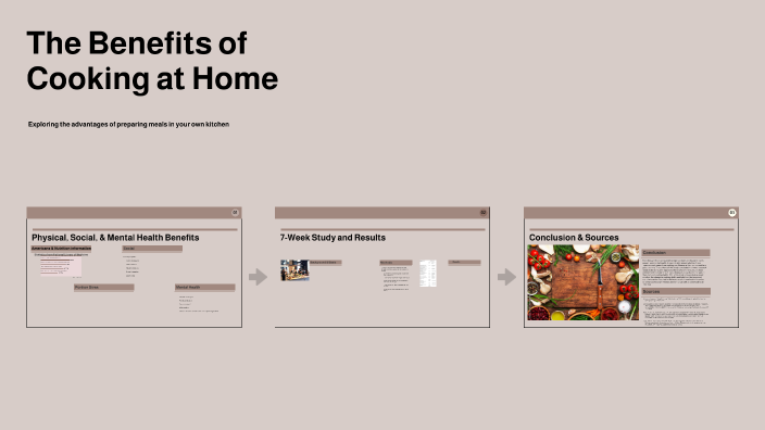 Benefits of Cooking at Home by April Crane on Prezi