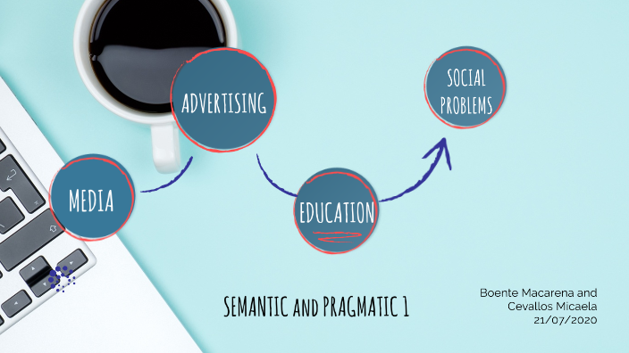 SEMANTICS & PRAGMATICS by Micaela Cevallos on Prezi