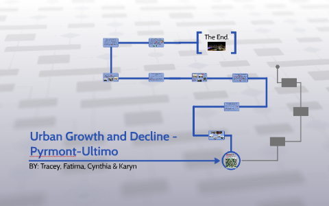 Urban Growth and Decline - Pyrmont-Ultimo by karyn nguyen on Prezi