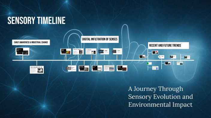 Sensory Timeline by Revanshi Jain on Prezi